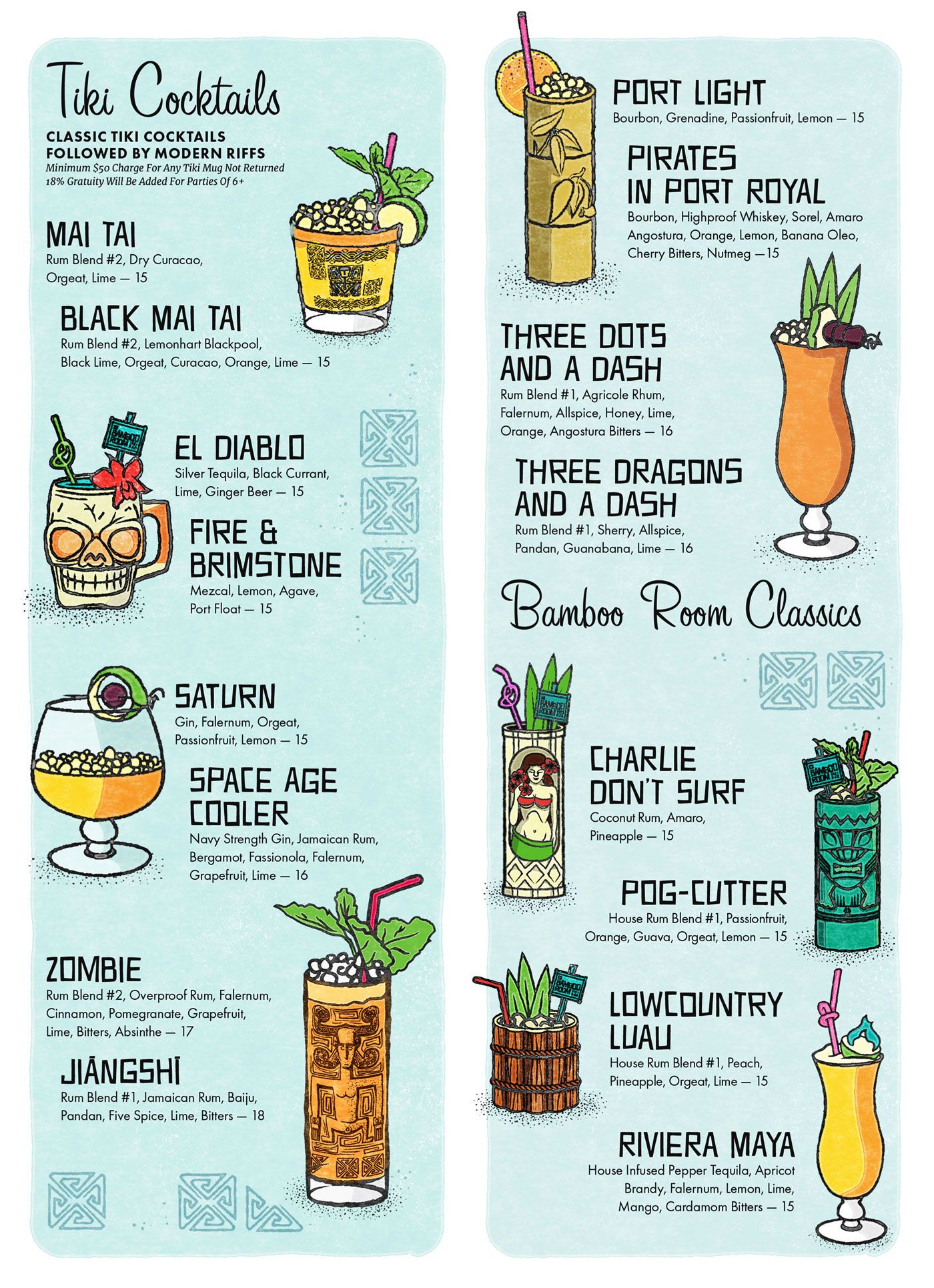 The Bamboo Room Tiki Bar | Sorry Charlie's Oyster Bar